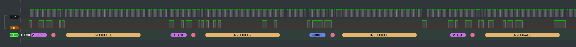 Black Magic Debug与CMSIS-DAP合体 | 耀眼的大神